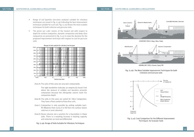 Page 20 Building Regulation And Design Guidelines Structural Grey Code 