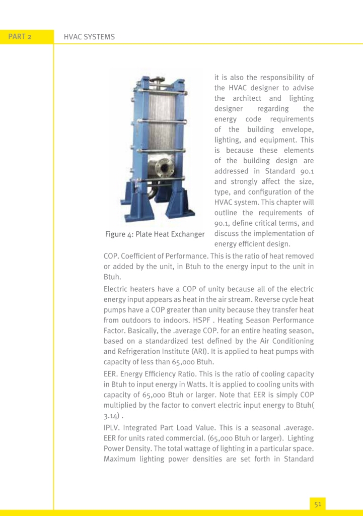 Building Regulations & Design Guidelines – MEP